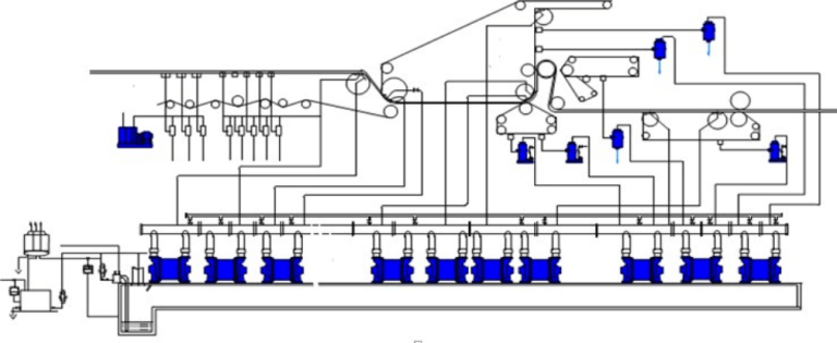 Application Of 2BE1 Vacuum Pump In The Paper-Making Industry | China ...