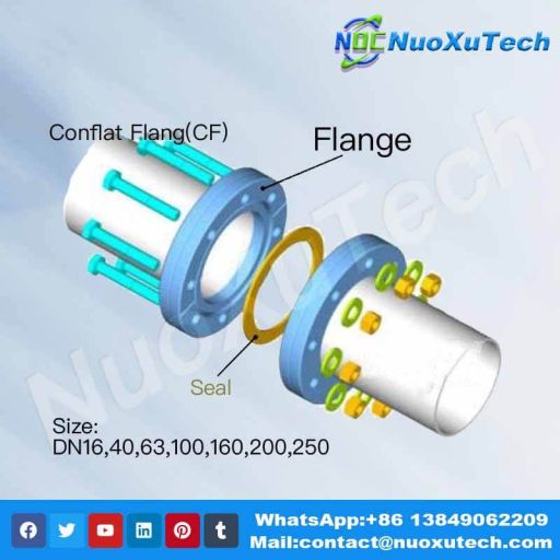 Differences Between Common Vacuum Flange Standards | China Vacuum Pumps ...