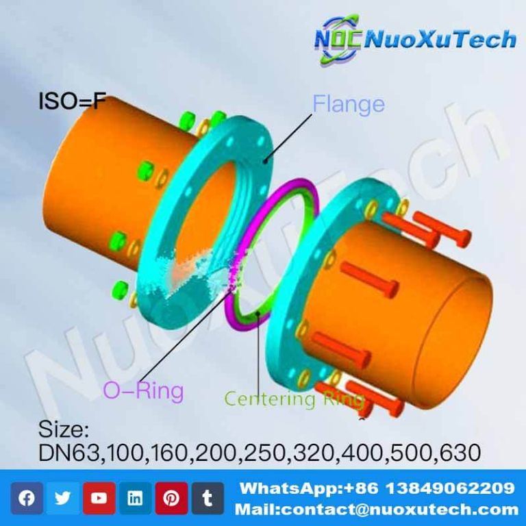 Differences Between Common Vacuum Flange Standards | China Vacuum Pumps ,NuoXuTech